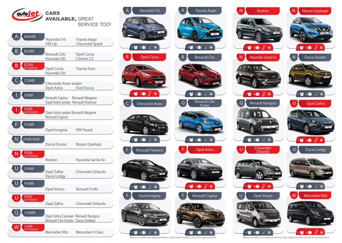 Autojet Rent a Car- new broshure :Rentacar.BG