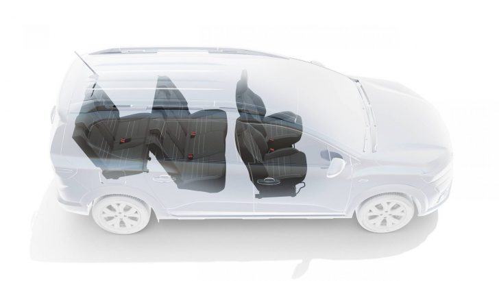 Autojet Rent a Car-new Dacia Jogger for rent at Sofia Airport :Rentacar.BG